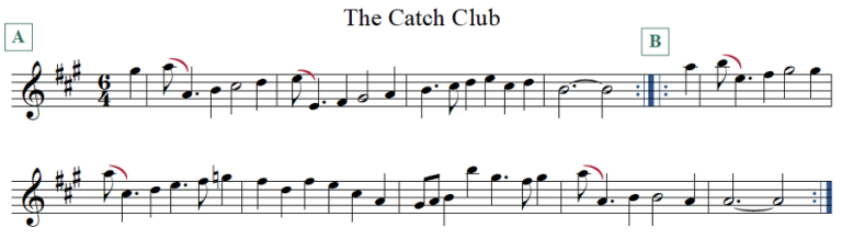 Catch Club, The – Playford’s Dancing Master: The Compleat Dance Guide